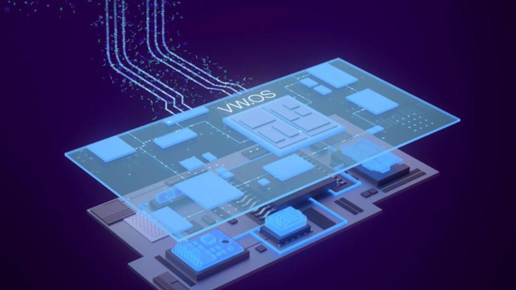 CARIAD, a unified software architecture for the entire Volkswagen Group ...